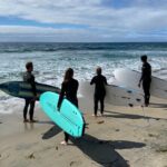 1.5 Hour Surf Lesson in Laguna Beach - Who Should Book This Experience?