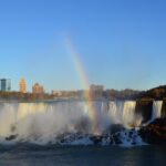1 Day Niagara Falls US Side - from New York by Air - The Itinerary in Detail