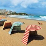 2 Basque Country Private Tours from San Sebastian - The Sum Up