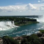 2-Day Niagara Falls Experience from NYC - Day 2: Up Close with Niagara