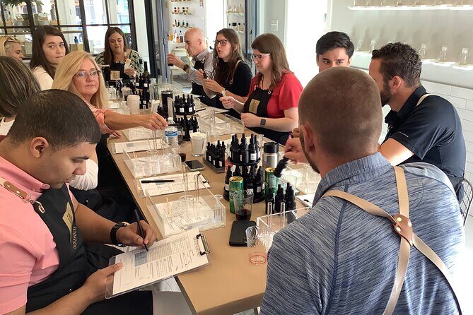 2-hour Private Scent Blending Experience - Post-creation Options and Additional Shopping