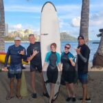 2 hours Private Kids Surfing Lessons - What the Reviews Say