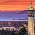 2 Hours Private Walking Tour in Berkeley - What Makes the Itinerary Stand Out