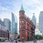 3 Days - Niagara Falls and Toronto - Practical Details: Transportation, Cost, and Group Size