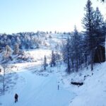 3 Hours Private Ice Climbing Experience in Colorado - What Makes This Tour Unique?