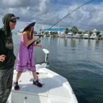 4 Hour Full Guided Fishing Trip - Who Will Love This Experience?