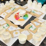 45-mins Jersey City Private Tea Tasting Session - How the experience is structured