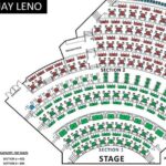 Aces of Comedy at MGM Grand Hotel and Casino - Ticketing and What It Includes