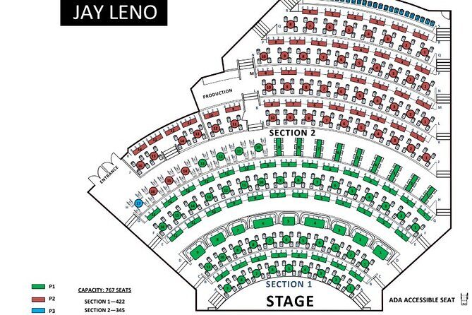 Aces of Comedy at MGM Grand Hotel and Casino - Ticketing and What It Includes