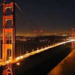 Airplane San Francisco Private Night Tour - Who Will Love This Tour?