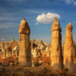 all inclusive/Day Trip Istanbul to Cappadocia Red Tour w Flight - What Travelers Are Saying: Authentic Insights from Reviews