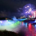 All inclusive Niagara Falls Day/Night Illumination Tour & Boat - A Deep Dive Into the Experience