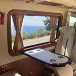 All Inclusive Private BODRUM to Ephesus, Mary's House, Lunch Tour - The Balance of Pros and Cons