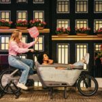 Amsterdam: The Upside Down Museum Entrance Ticket - What’s Included and How it Works