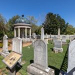 Andrew Jackson's Hermitage Grounds Pass - How the Experience Values Up