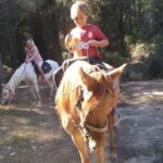 Antalya : Belek , Kundu , Horse Riding - Frequently Asked Questions