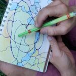 Art Class for Mindful Self-Exploration and Reset - Why This Class Offers Good Value