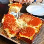 Atlanta BeltLine Food Tour - Analyzing the Value