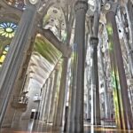 Barcelona in 1 Day: Sagrada Familia, Park Guell,Old Town & Pickup - What Travelers Are Saying