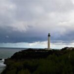 Basque visit in Biarritz - Practical Details and What Travelers Can Expect