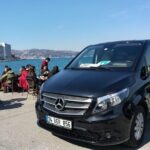 Best of Istanbul: Private & Customizable Tour (2 or 4 Hours) - The Itinerary: What You Can Expect
