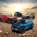 BEXT - Premium Jeep and Bronco Rentals - Who Should Consider BEXT?