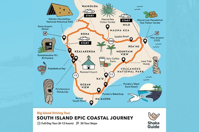 Big Island - South Island Coastal Loop Driving Tour - What the Experience Means for You