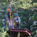Big Sky: Classic Guided Zipline Tour (1-2 Hours) - What to Expect: The Itinerary Breakdown