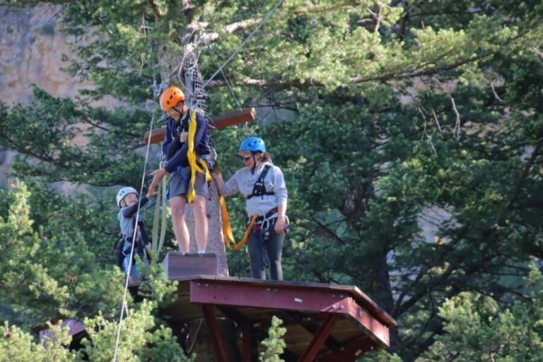 Big Sky: Classic Guided Zipline Tour (1-2 Hours) - What to Expect: The Itinerary Breakdown