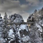 Bohemian And Saxon Switzerland Winter Tour from Prague - Itinerary Breakdown