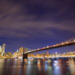 Brooklyn Bridge at Night Photography Tour - The Sum Up