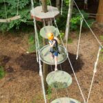 Bryson City: Zip Line Adventure Park Pass with Gear - The Zip Lines: Speed and Thrill