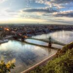 Budapest Private Full Day City Tour with a comfortable air -conditioned car - A Step-by-Step Breakdown of the Itinerary
