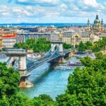 Budapest Private Tour from Vienna - How the Tour Works: From Vienna to Budapest