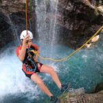 Canyoning in the water - Kourtaliotiko Gorge - Who Should Book This Experience?