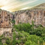 Cappadocia Economic Green Tour - Who Should Consider This Tour?