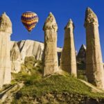 Cappadocia Full-day Guided Amber Tour (Zelve Open Air) - Considerations and Who It’s Best For