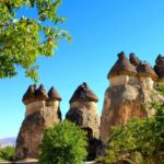 Cappadocia Red Tour without Lunch and Tickets - What is the Cappadocia Red Tour?