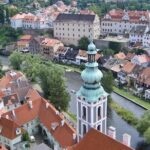 Cesky Krumlov Old Town Private Walking Tour - Closer Look at the Itinerary