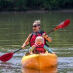 Chattahoochee Roswell: Single Kayak Rental - The Meeting Points and What They Mean