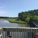 Chesapeake Beach Guided Walking Tour - Railway Trail - The Practicalities