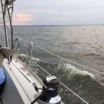 Chesapeake Beach: Private Sailing Cruise on a 42-Foot Yacht - Analyzing the Value