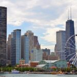 Chicago Gangsters Tour - Colorful History and Dark Past - Authentic Experiences and Practical Insights