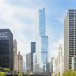 Chicago: Hop-on Hop-off Sightseeing Tour by Open-top Bus - The Attractions: What You’ll See and Do