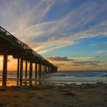 Coastal Beauty - Private Sunset & Night Photography Tour - What’s Included and What to Expect