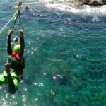 Coasteering experience in Gran Canaria - What to Expect in Terms of Logistics