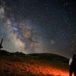Colorado Astrophotography Experience - The Itinerary in Detail: What You Will Experience