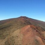 Complete Island 60-Minute Helicopter Tour - Detailed Breakdown of the Itinerary