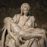 Complete St. Peter's Basilica Tour with Dome Climb - What the Tour Includes & What It Doesnt