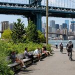 Cycle to NYC's Top Sites In One Day - An In-Depth Look at the NYC Bike Tour